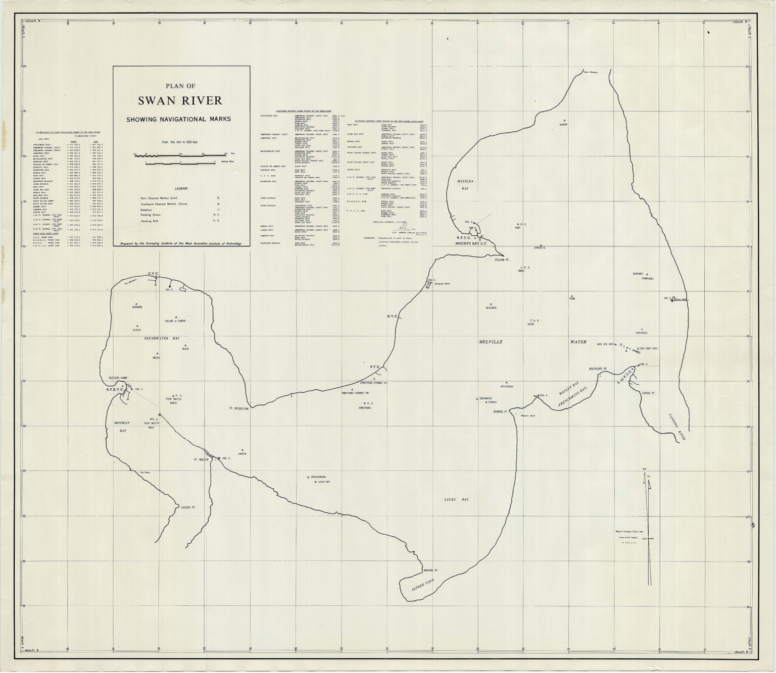 Surveying students on campus | Archives