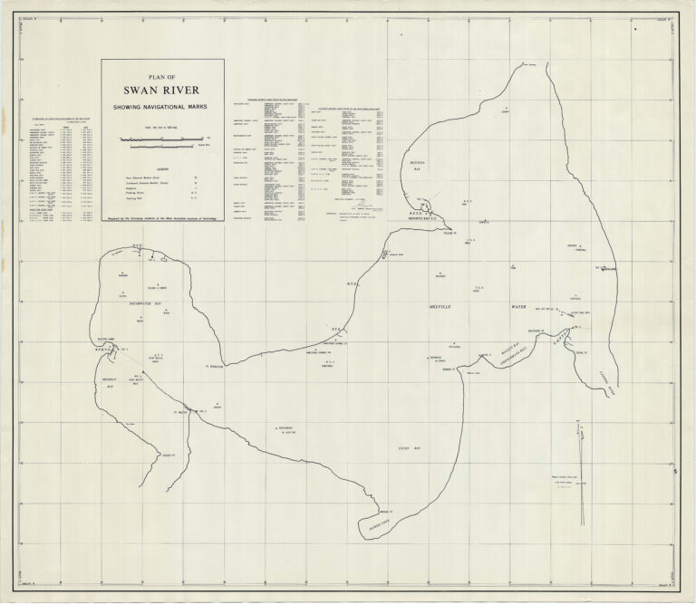 Surveying students on campus | Archives